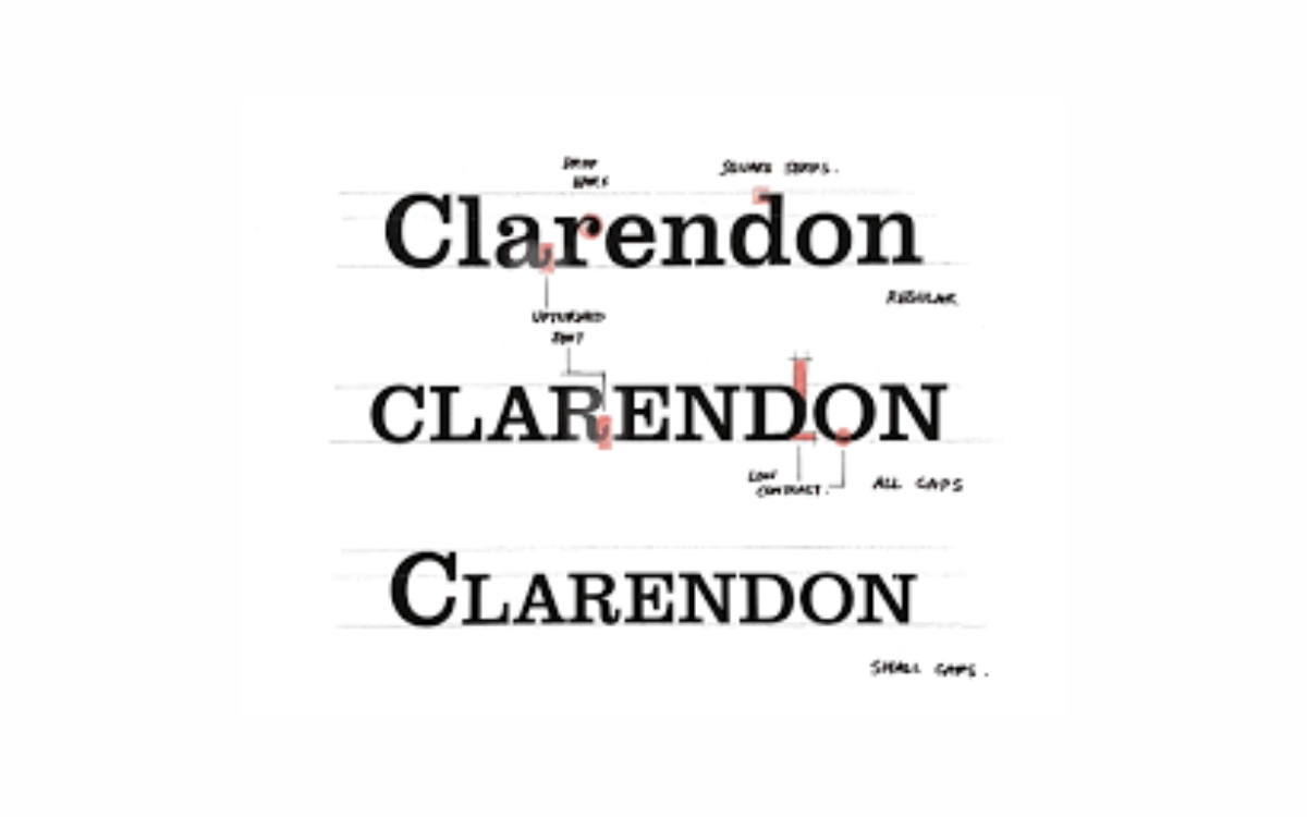 Font Clarendon Việt Hóa - Fonts Chữ Đẹp